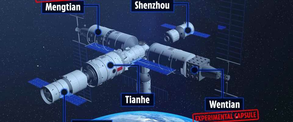 Inside China’s Tiangong ‘ISS replacement’ with stunning views of Earth ...